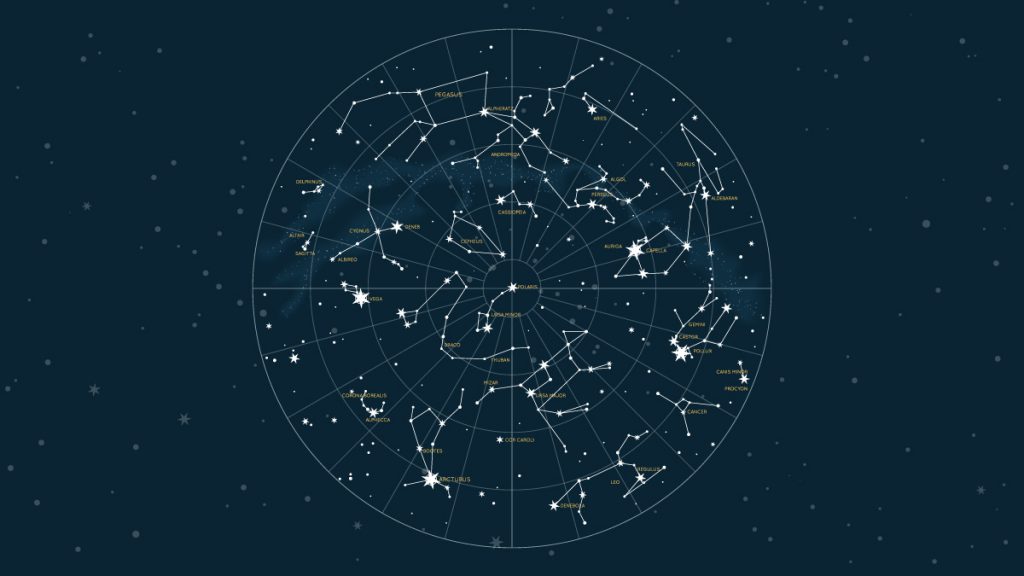 Globe Céleste: Sphère illustrant les merveilles du ciel nocturne