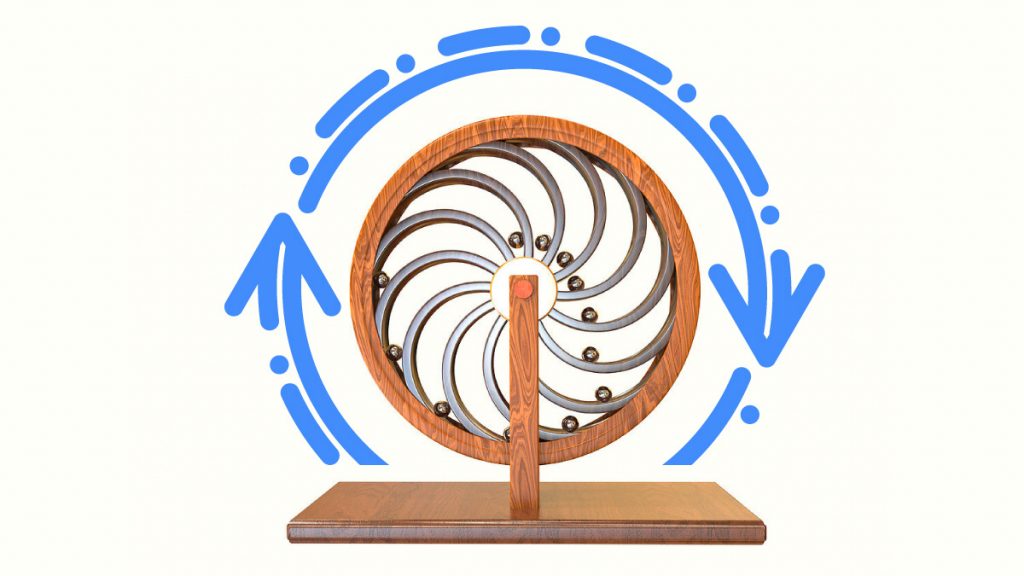 Mouvement perpétuel décrypté : Concepts et tentatives d'invention