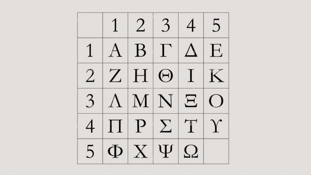 Cryptex : L'Art et la Science de la Sécurité Cryptographique