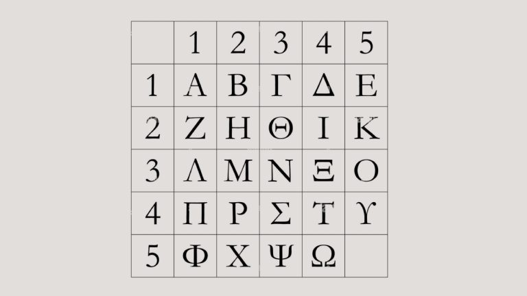 Cryptex : L'Art et la Science de la Sécurité Cryptographique