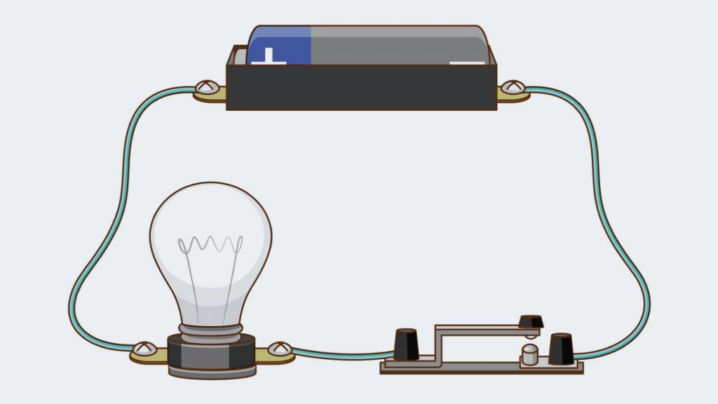 L'électricité pour les nuls : Devenez un pro en un éclair ! ⚡